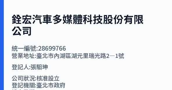 銓宏汽車多媒體科技股份有限公司的照片-統編 28699766(臺北市) 公司登記資料與營業項目詳細圖表