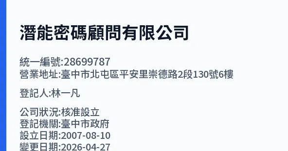 潛能密碼顧問有限公司的照片-統編 28699787(臺中市) 公司登記資料與營業項目詳細圖表