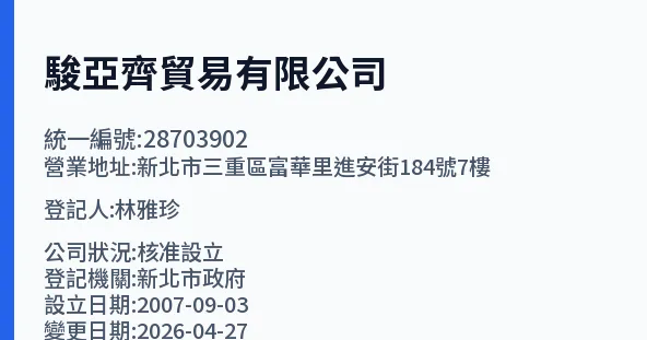 駿亞齊貿易有限公司的照片-統編 28703902(新北市) 公司登記資料與營業項目詳細圖表