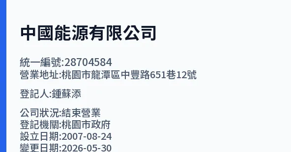 中國能源有限公司的照片-統編 28704584(桃園市) 公司登記資料與營業項目詳細圖表