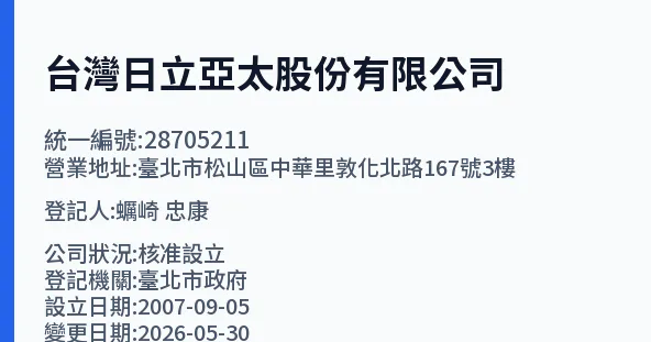 台灣日立亞太股份有限公司的照片-統編 28705211(臺北市) 公司登記資料與營業項目詳細圖表