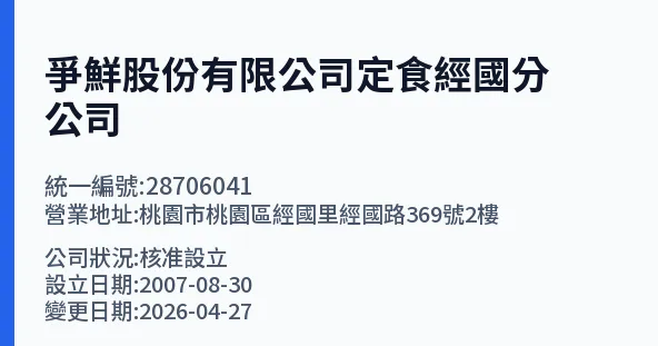 爭鮮股份有限公司定食經國分公司的照片-統編 28706041(桃園市) 公司登記資料與營業項目詳細圖表