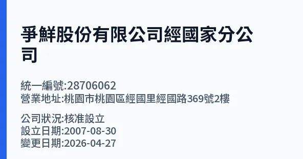 爭鮮股份有限公司經國家分公司的照片-統編 28706062(桃園市) 公司登記資料與營業項目詳細圖表