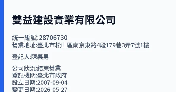 雙益建設實業有限公司的照片-統編 28706730(臺北市) 公司登記資料與營業項目詳細圖表