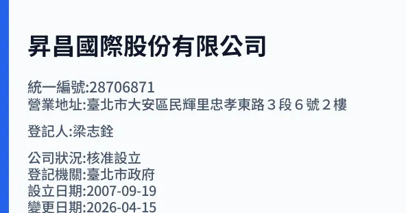 昇昌國際股份有限公司的照片-統編 28706871(臺北市) 公司登記資料與營業項目詳細圖表