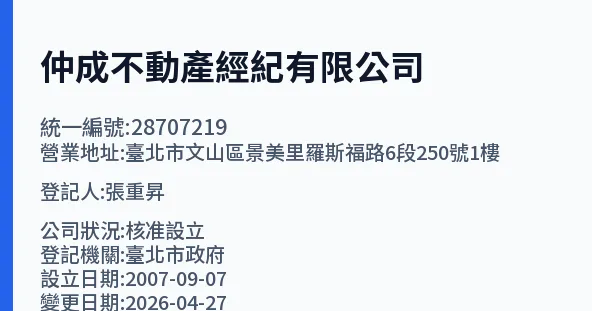 仲成不動產經紀有限公司的照片-統編 28707219(臺北市) 公司登記資料與營業項目詳細圖表