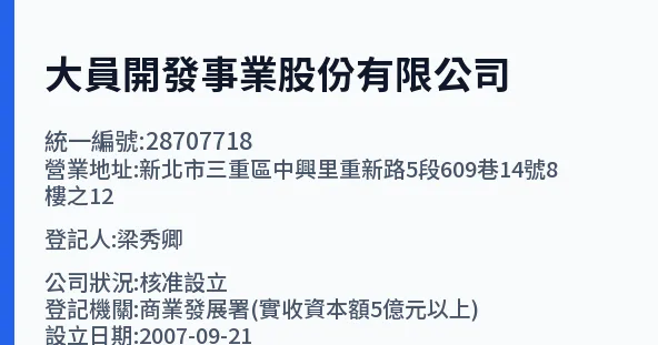 大員開發事業股份有限公司的照片-統編 28707718(新北市) 公司登記資料與營業項目詳細圖表