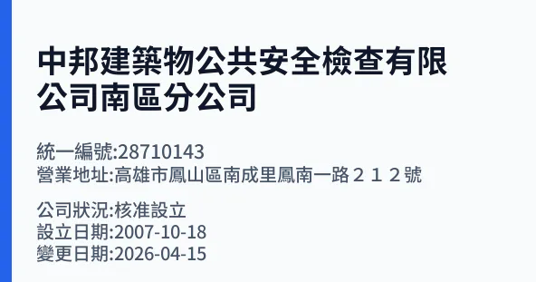 中邦建築物公共安全檢查有限公司南區分公司的照片-統編 28710143(高雄市) 公司登記資料與營業項目詳細圖表