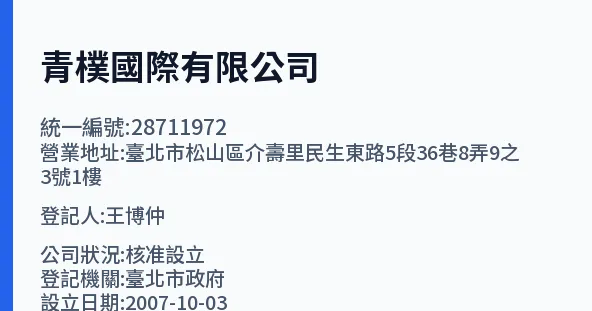 青樸國際有限公司的照片-統編 28711972(臺北市) 公司登記資料與營業項目詳細圖表