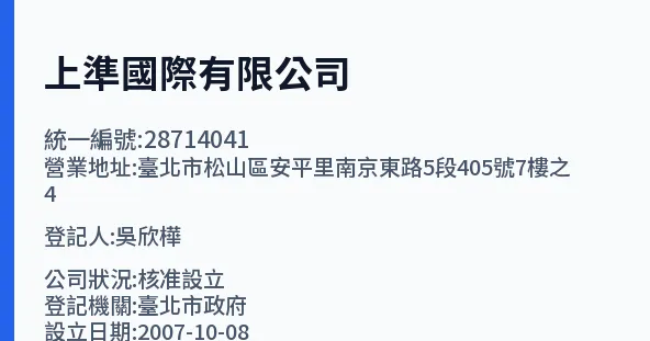 上準國際有限公司的照片-統編 28714041(臺北市) 公司登記資料與營業項目詳細圖表