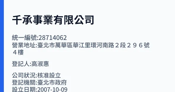 千承事業有限公司的照片-統編 28714062(臺北市) 公司登記資料與營業項目詳細圖表