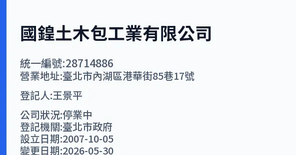 國鍠土木包工業有限公司的照片-統編 28714886(臺北市) 公司登記資料與營業項目詳細圖表