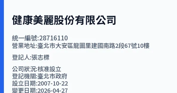 健康美麗股份有限公司的照片-統編 28716110(臺北市) 公司登記資料與營業項目詳細圖表