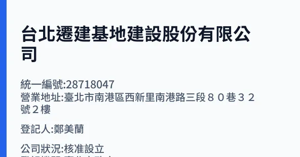 台北遷建基地建設股份有限公司的照片-統編 28718047(臺北市) 公司登記資料與營業項目詳細圖表