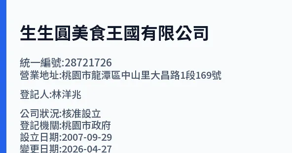 生生圓美食王國有限公司的照片-統編 28721726(桃園市) 公司登記資料與營業項目詳細圖表