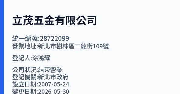 立茂五金有限公司的照片-統編 28722099(新北市) 公司登記資料與營業項目詳細圖表