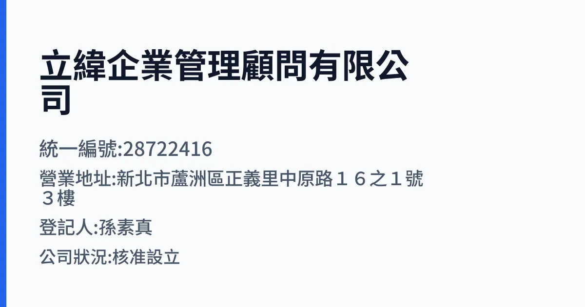 立緯企業管理顧問有限公司 - 統編 28722416(新北市) 公司登記資料與營業項目詳細圖表