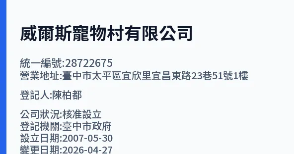 威爾斯寵物村有限公司的照片-統編 28722675(臺中市) 公司登記資料與營業項目詳細圖表