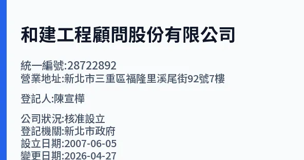 和建工程顧問股份有限公司的照片-統編 28722892(新北市) 公司登記資料與營業項目詳細圖表