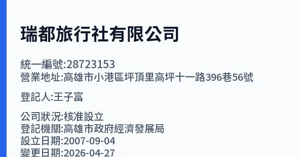 瑞都旅行社有限公司的照片-統編 28723153(高雄市) 公司登記資料與營業項目詳細圖表