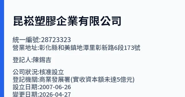 昆崧塑膠企業有限公司的照片-統編 28723323(彰化縣) 公司登記資料與營業項目詳細圖表