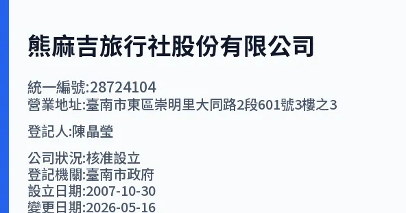 熊麻吉旅行社股份有限公司的照片-統編 28724104(臺南市) 公司登記資料與營業項目詳細圖表