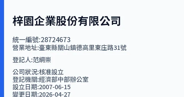 梓園企業股份有限公司的照片-統編 28724673(臺東縣) 公司登記資料與營業項目詳細圖表