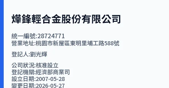 燁鋒輕合金股份有限公司的照片-統編 28724771(桃園市) 公司登記資料與營業項目詳細圖表