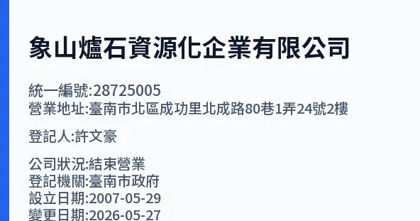 象山爐石資源化企業有限公司的照片-統編 28725005(臺南市) 公司登記資料與營業項目詳細圖表
