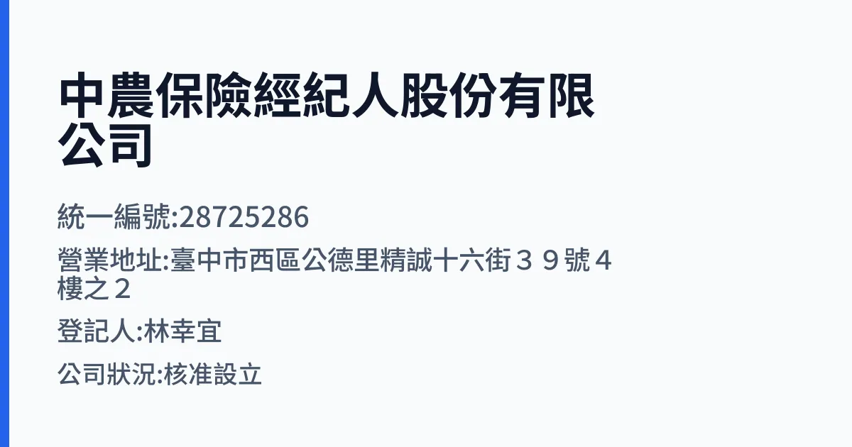 中農保險經紀人股份有限公司 - 統編 28725286(臺中市) 公司登記資料與營業項目詳細圖表