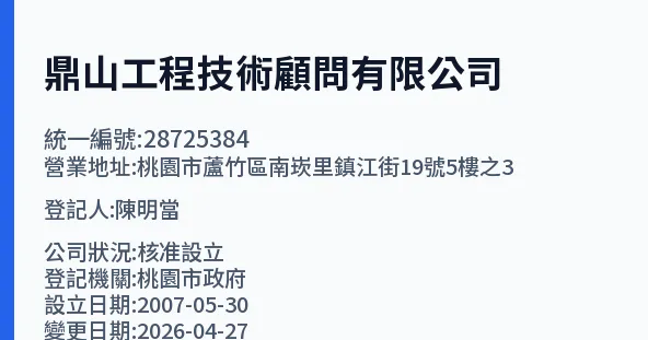 鼎山工程技術顧問有限公司的照片-統編 28725384(桃園市) 公司登記資料與營業項目詳細圖表