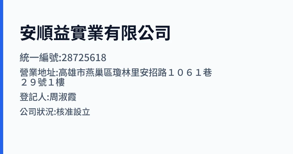 安順益實業有限公司 - 統編 28725618(高雄市) 公司登記資料與營業項目詳細圖表