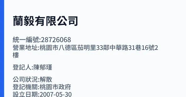 蘭毅有限公司的照片-統編 28726068(桃園市) 公司登記資料與營業項目詳細圖表