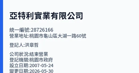 亞特利實業有限公司的照片-統編 28726166(桃園市) 公司登記資料與營業項目詳細圖表