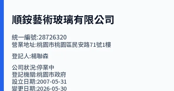 順銨藝術玻璃有限公司的照片-統編 28726320(桃園市) 公司登記資料與營業項目詳細圖表