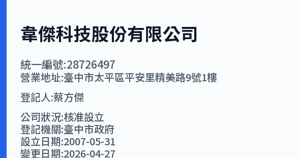 韋傑科技股份有限公司的照片-統編 28726497(臺中市) 公司登記資料與營業項目詳細圖表