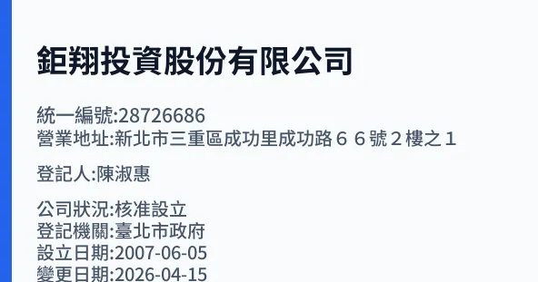 鉅翔投資股份有限公司的照片-統編 28726686(臺北市) 公司登記資料與營業項目詳細圖表
