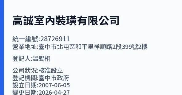 高誠室內裝璜有限公司的照片-統編 28726911(臺中市) 公司登記資料與營業項目詳細圖表