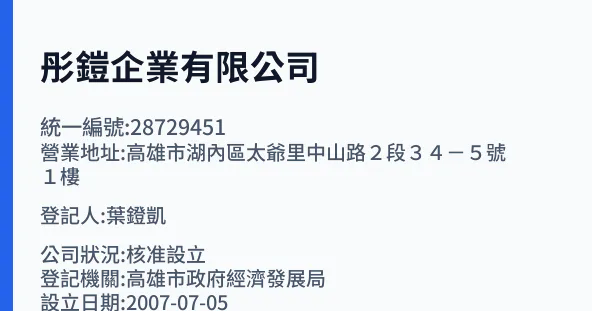 彤鎧企業有限公司的照片-統編 28729451(高雄市) 公司登記資料與營業項目詳細圖表