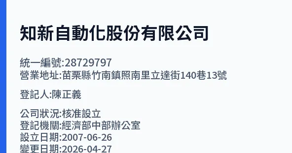 知新自動化股份有限公司的照片-統編 28729797(苗栗縣) 公司登記資料與營業項目詳細圖表