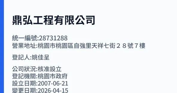 鼎弘工程有限公司的照片-統編 28731288(桃園市) 公司登記資料與營業項目詳細圖表