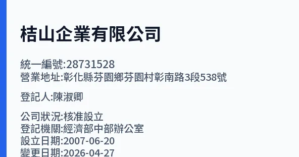 桔山企業有限公司的照片-統編 28731528(彰化縣) 公司登記資料與營業項目詳細圖表