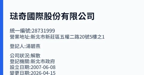 琺奇國際股份有限公司的照片-統編 28731999(新北市) 公司登記資料與營業項目詳細圖表