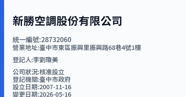 新勝空調股份有限公司的照片-統編 28732060(臺中市) 公司登記資料與營業項目詳細圖表