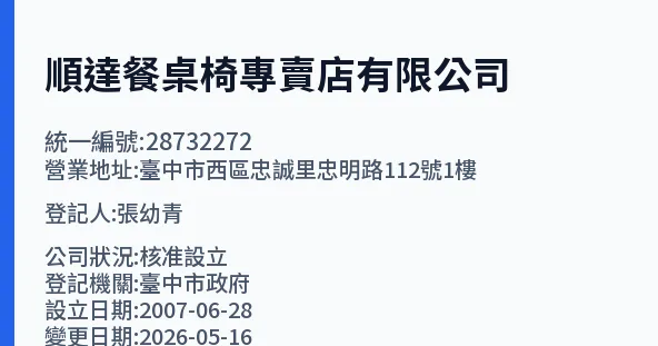 順達餐桌椅專賣店有限公司的照片-統編 28732272(臺中市) 公司登記資料與營業項目詳細圖表