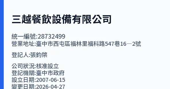 三越餐飲設備有限公司的照片-統編 28732499(臺中市) 公司登記資料與營業項目詳細圖表
