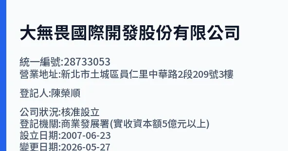 大無畏國際開發股份有限公司的照片-統編 28733053(新北市) 公司登記資料與營業項目詳細圖表