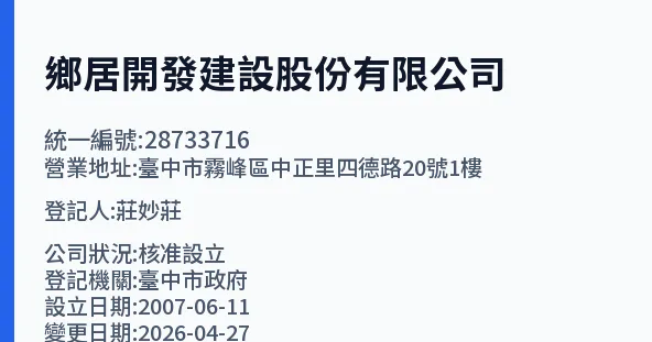 鄉居開發建設股份有限公司的照片-統編 28733716(臺中市) 公司登記資料與營業項目詳細圖表