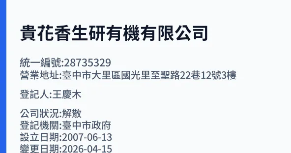 貴花香生研有機有限公司的照片-統編 28735329(臺中市) 公司登記資料與營業項目詳細圖表