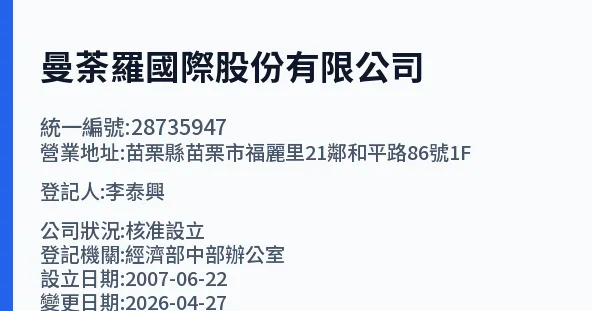 曼荼羅國際股份有限公司的照片-統編 28735947(苗栗縣) 公司登記資料與營業項目詳細圖表